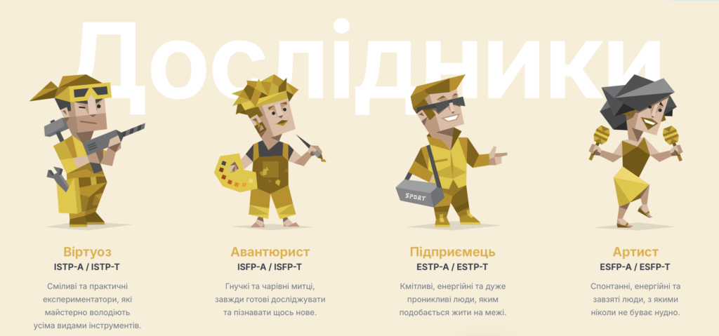 16 типов личности MBTI: детальное описание каждого типа | Viddaleno